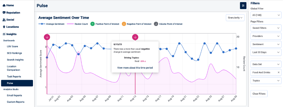 Using the Pulse Summary Tab