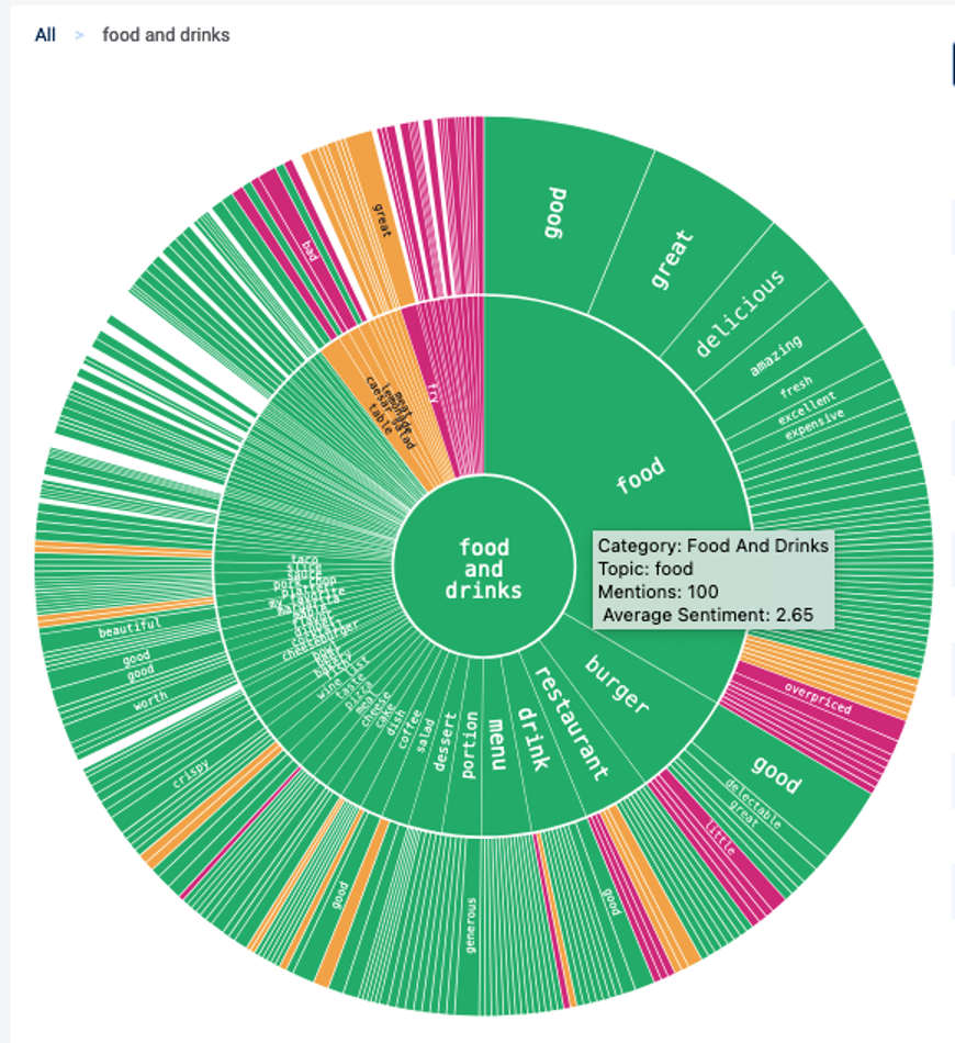 Using the Pulse Explorer Tab